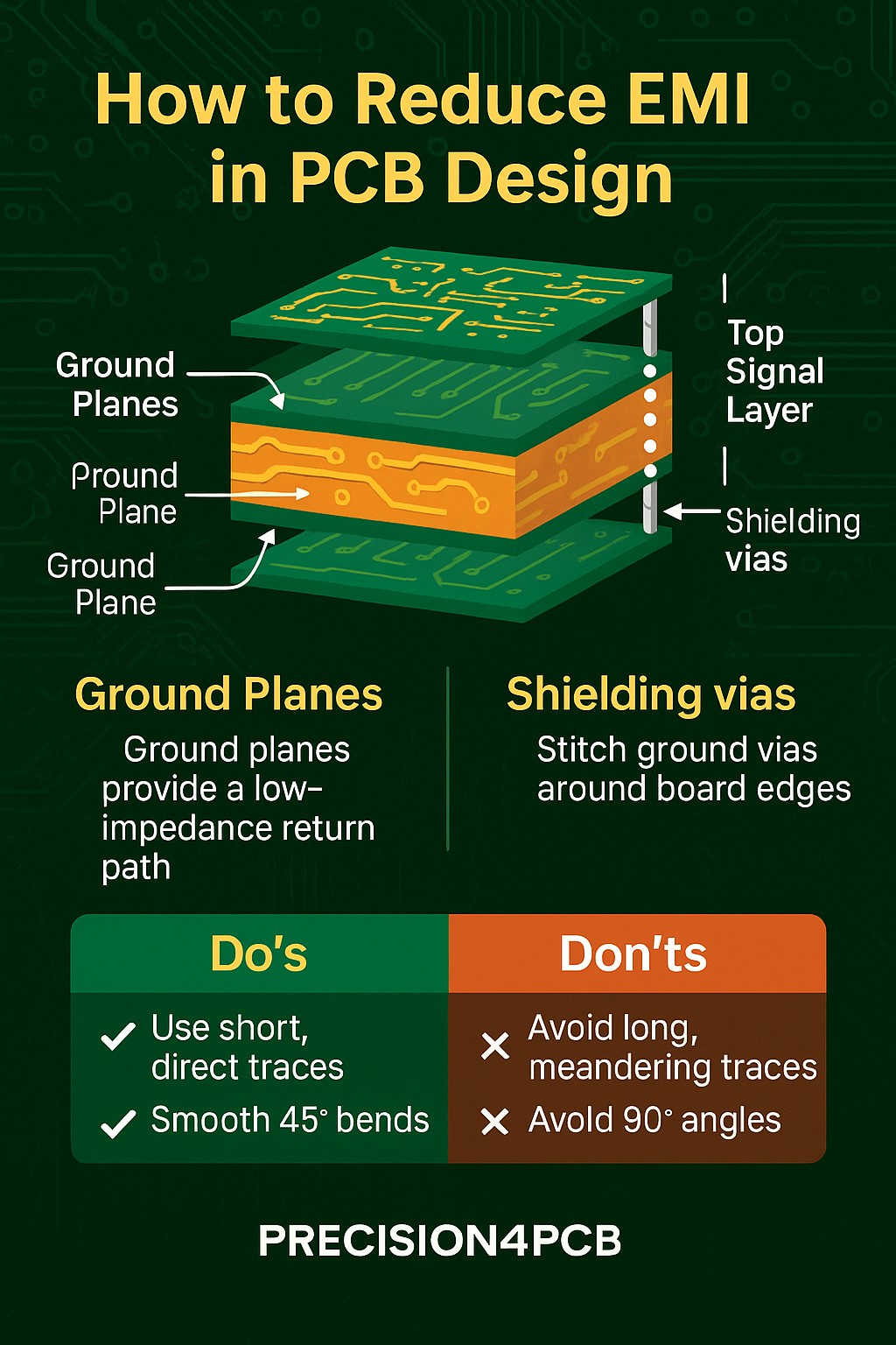 How to Reduce EMI in PCB Design - Precision PCB